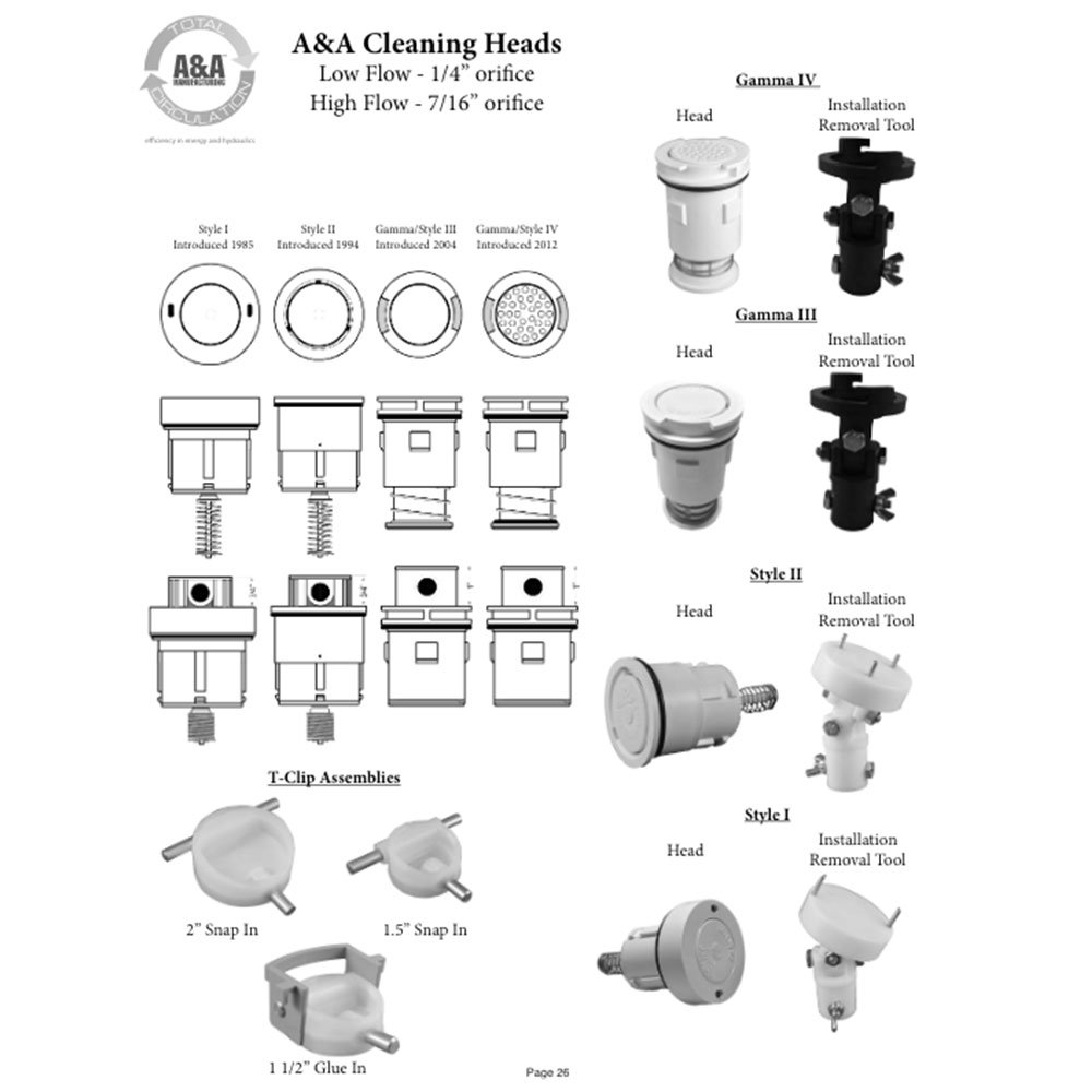 Quikclean Series 1 Pop Up High Flow Internal Jet – Just Pools and Spas