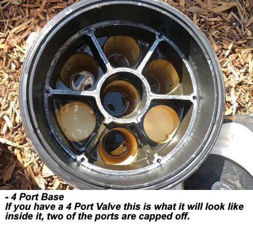 Paramount 4 Port In Floor Water Valve Module – Just Pools and Spas