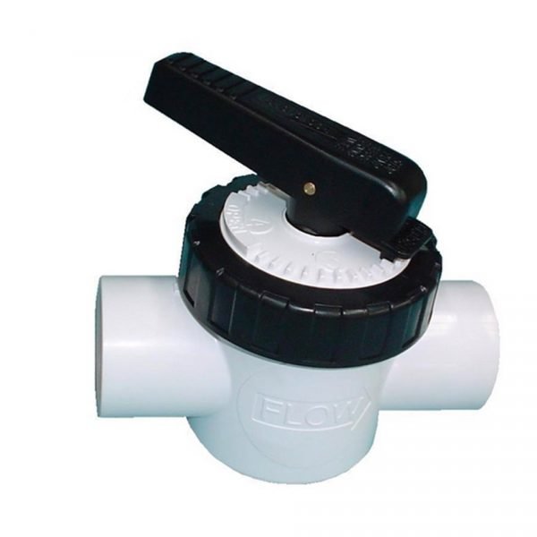 PVC Push Pull Slide Valves Socket For PVC Pressure Pipe 40mm 50mm 90mm ...