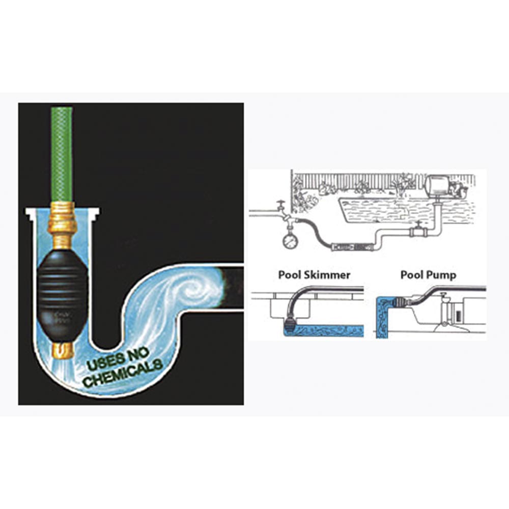 Genie Jet Drain King Pipe Cleaner 40mm 50mm – Just Pools and Spas